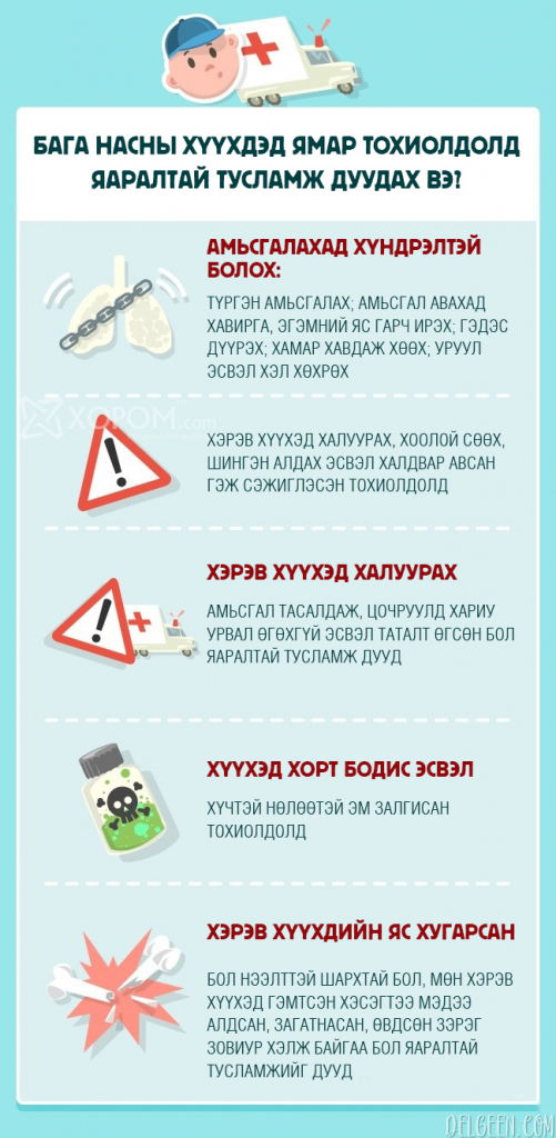 Үүнийг унших хүртлээ би яг ямар үед түргэн тусламж дуудах шаардлагатай вэ гэдгийг огт