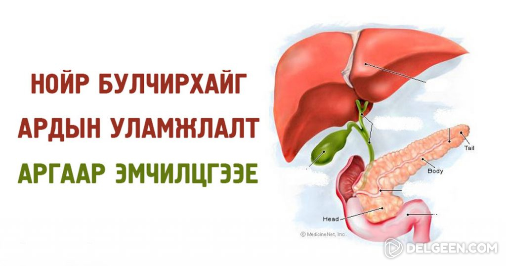 Би нойр булчирхайгаа энэхүү ардын уламжлалт аргаар эмчлүүлсний дараа дахин өвдөхөө больсон