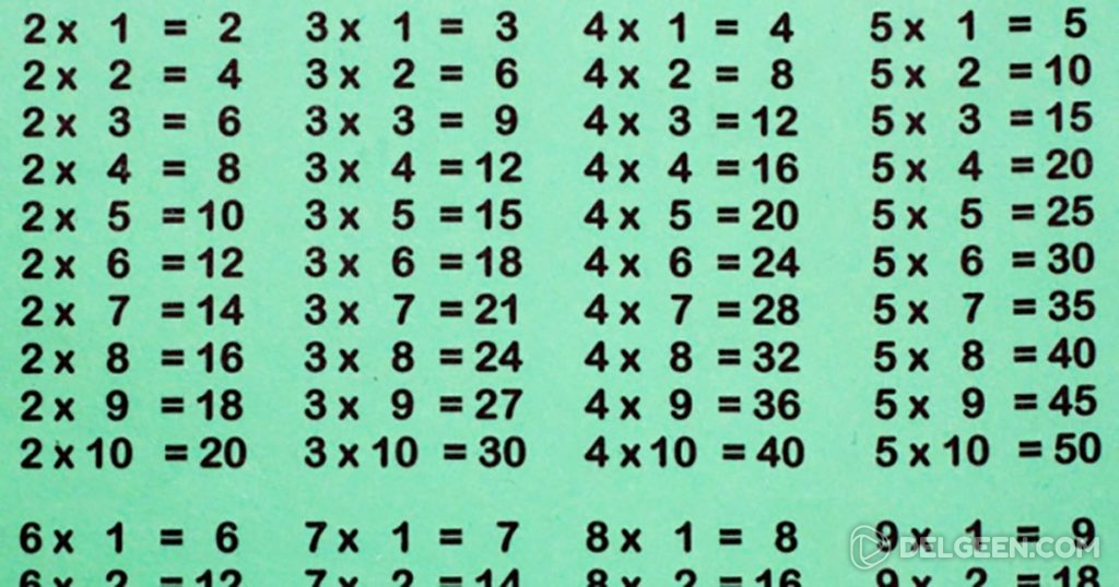 Үржүүлэхийн хүрдийг хүүхдэдээ сонирхолтой бөгөөд хялбарханаар хурдан ...
