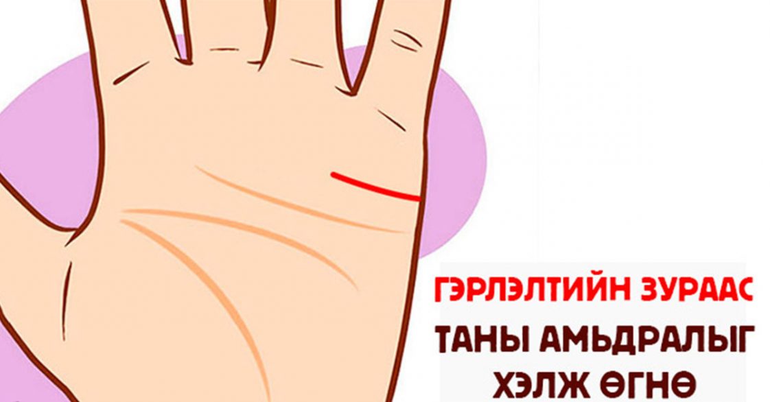 Гэрлэлтийн зураас таны хувийн амьдралын талаар юу өгүүлдэг болохыг